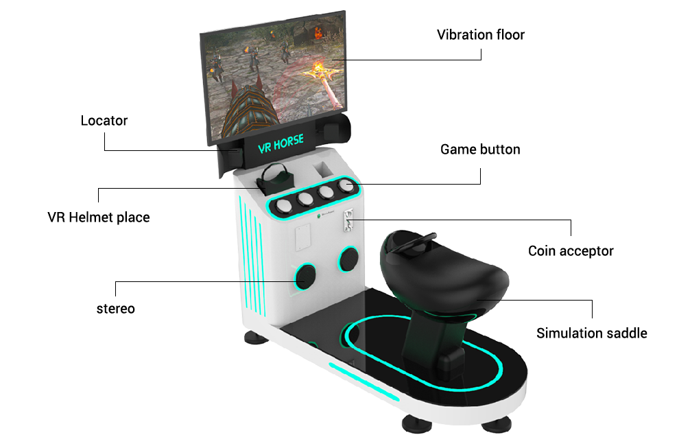 Types of VR Racing Simulator - MoviePower VR