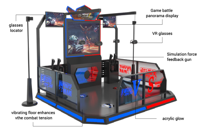 VR Infinite War Simulator | Movie Power