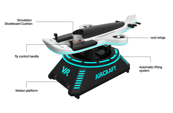 VR Flight Simulator | Movie Power