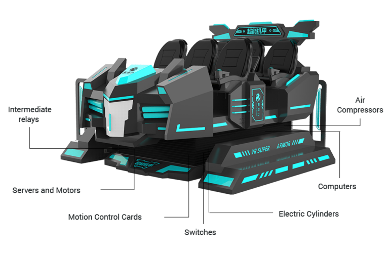 VR Super Armor Simulator | Movie Power