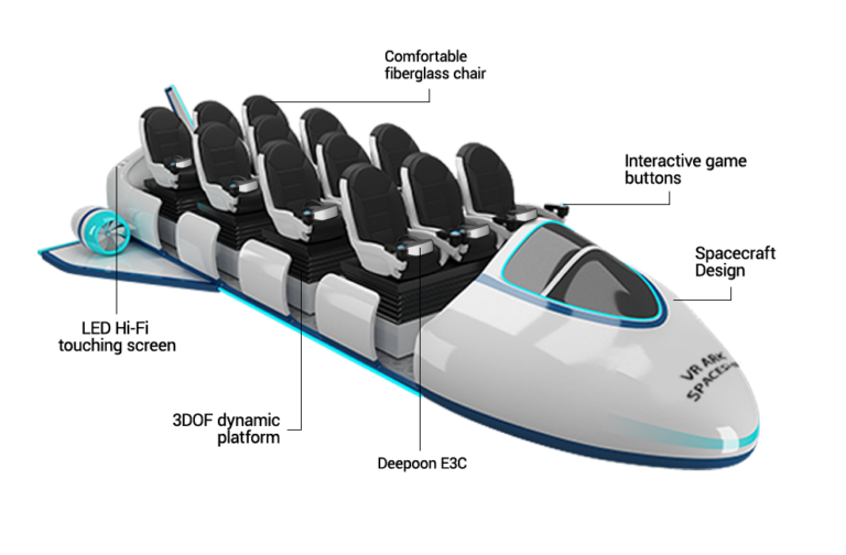 VR Ark One Simulator | Movie Power