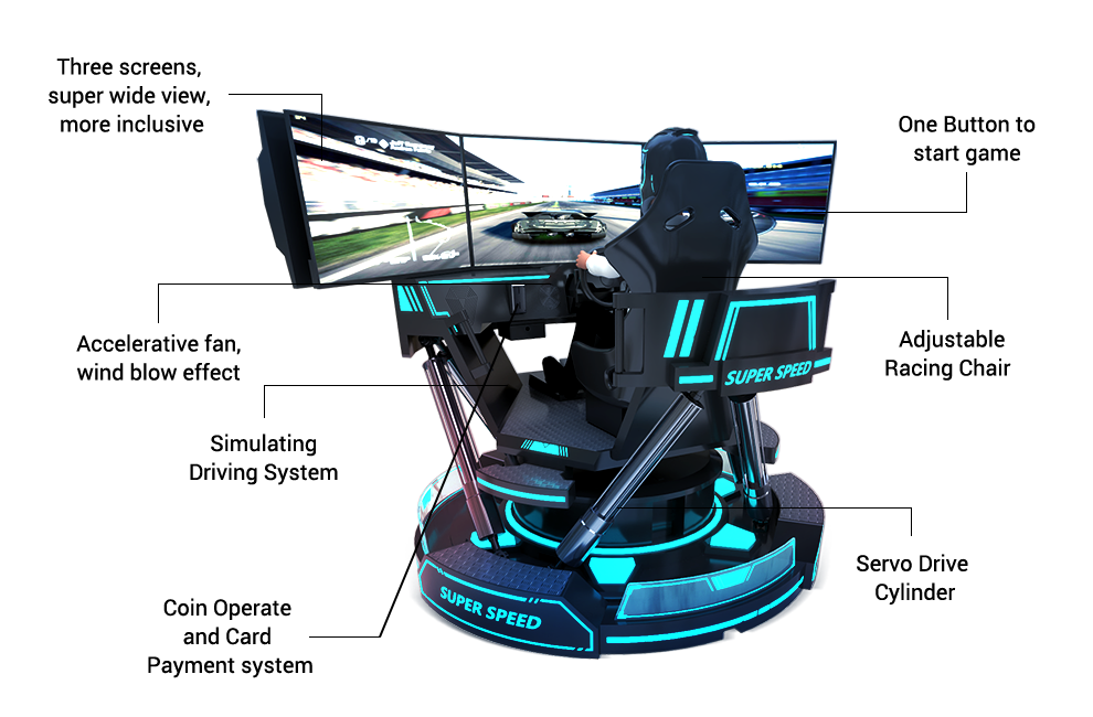 Types of VR Racing Simulator - MoviePower VR