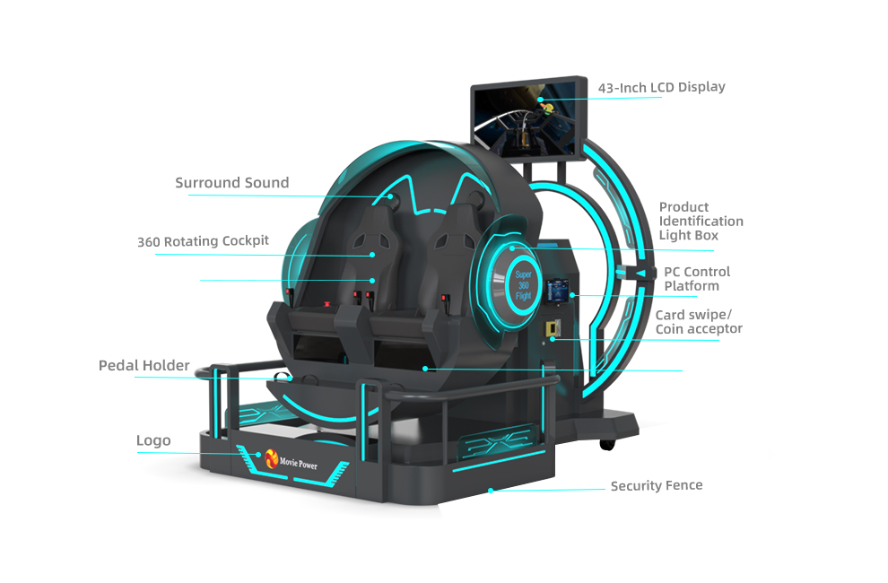 VR Super 360 Flight Simulator | Movie Power