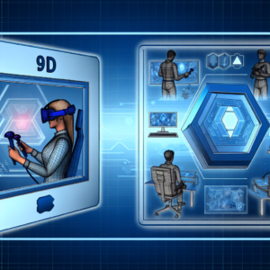 What Is 9D Virtual Reality? | Movie Power