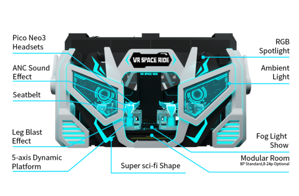 VR Space Ride Simulator: The Gaming Frontier | Movie Power