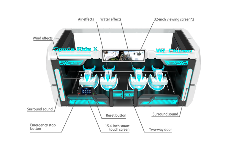 VR Space Ride X 4 Seats Flying Cinema - MoviePower VR