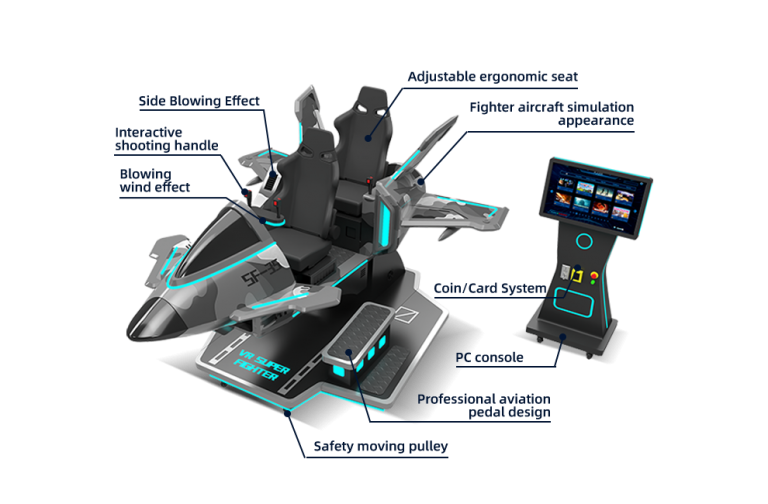 VR Super Fighter Flying Simulator 2 Player - MoviePower VR