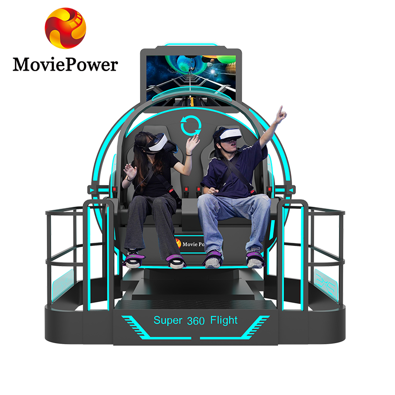 What Types of VR Devices Are Available? - MoviePower VR